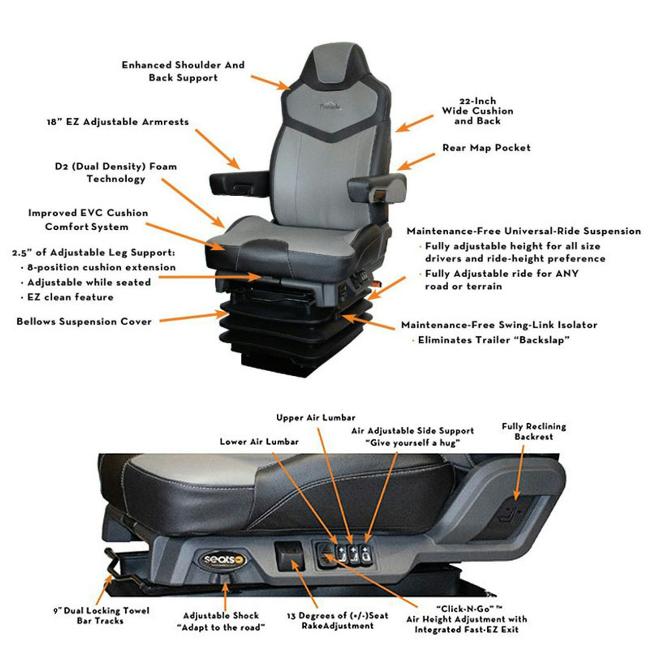 Semi Truck Seats