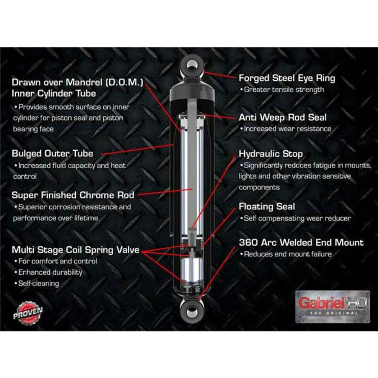 Gabriel HD Fleetline 83000 Series Cab Shock Absorber 83038 - Raney's ...