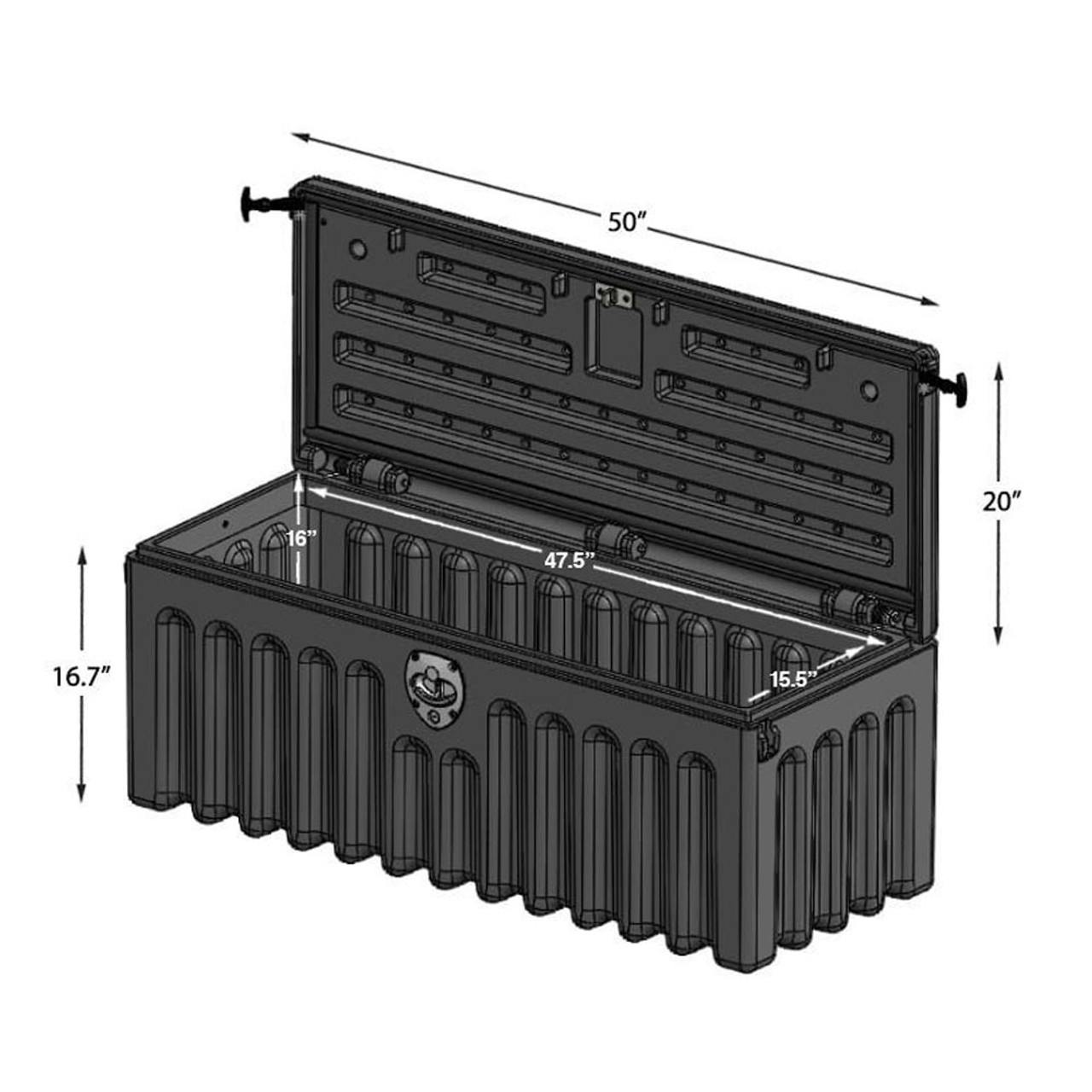 Minimizer 50" Poly Chest Toolbox - Raney's Truck Parts