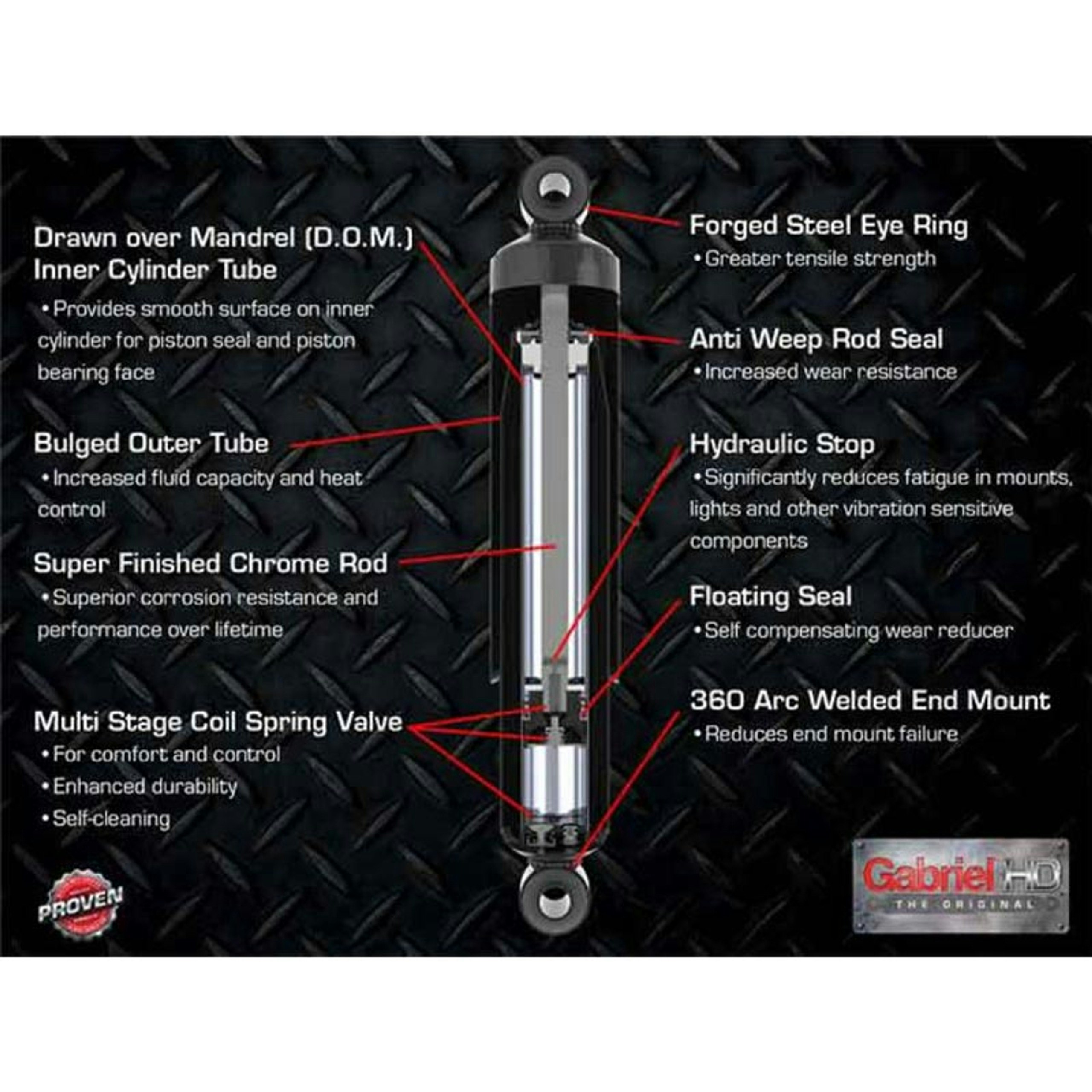 Gabriel HD Fleetline 83000 Series Cab Shock Absorber 83038 - Raney's ...