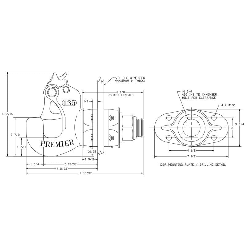 Pintle Hitch & Lunette Ring Wear Gauges By Premier Manufacturing ...