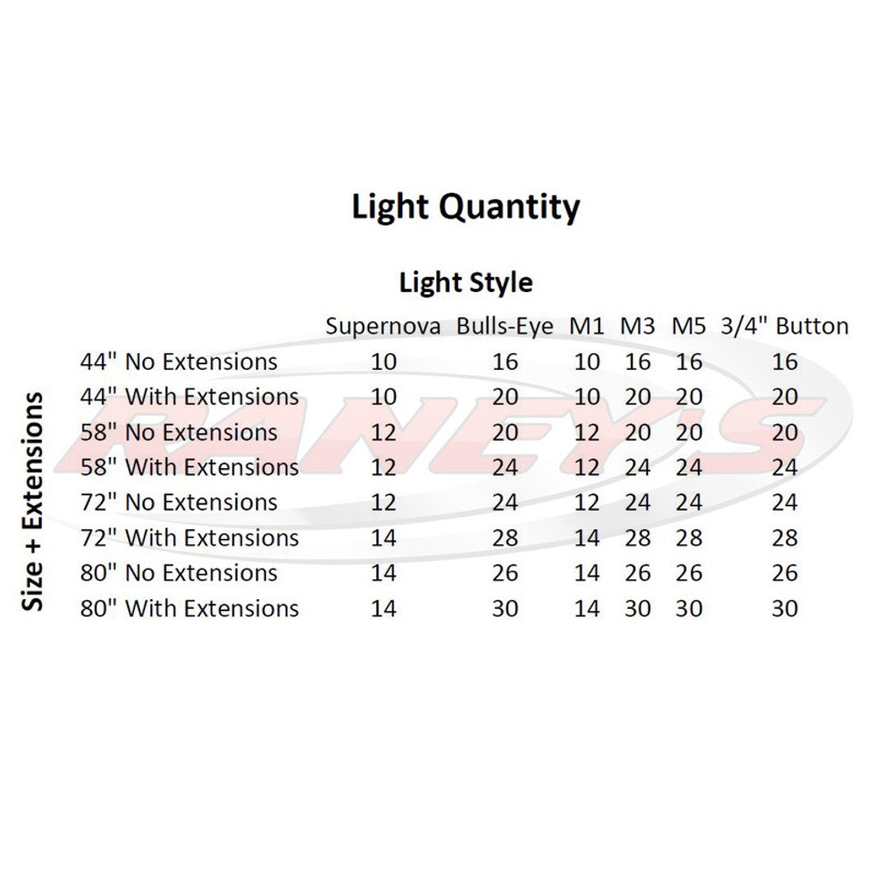 International Headlight Screw 500565C91