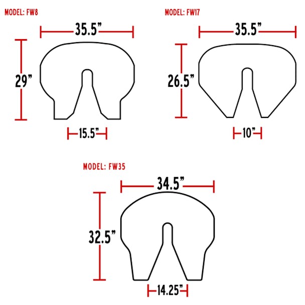Holland Fifth Wheel Slick Plate - Raney's Truck Parts