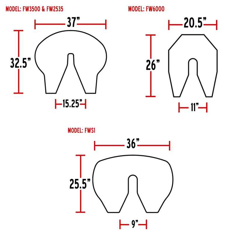 Holland Fifth Wheel Slick Plate - Raney's Truck Parts