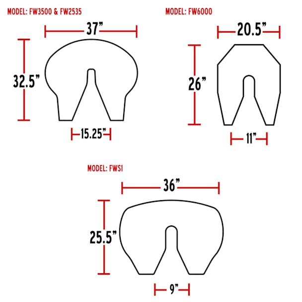 Holland Fifth Wheel Slick Plate - Raney's Truck Parts