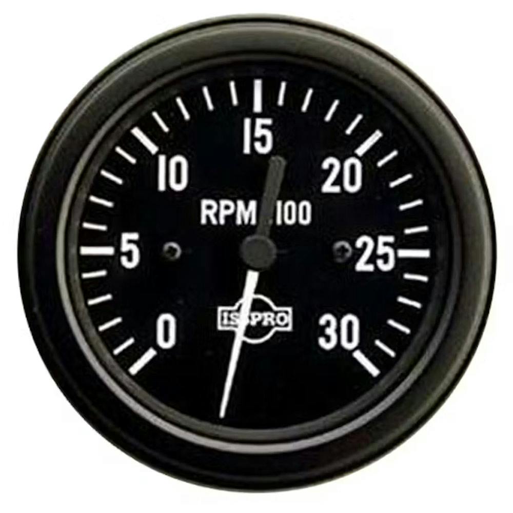 ISSPRO Gauges