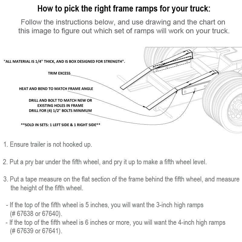 Fifth Wheel Frame Ramps for Semi Trucks