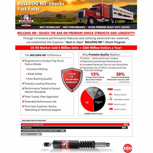 Peterbilt BullDog HD Cab Shock Absorber 2902455 66145 83008 980-30-000 ...