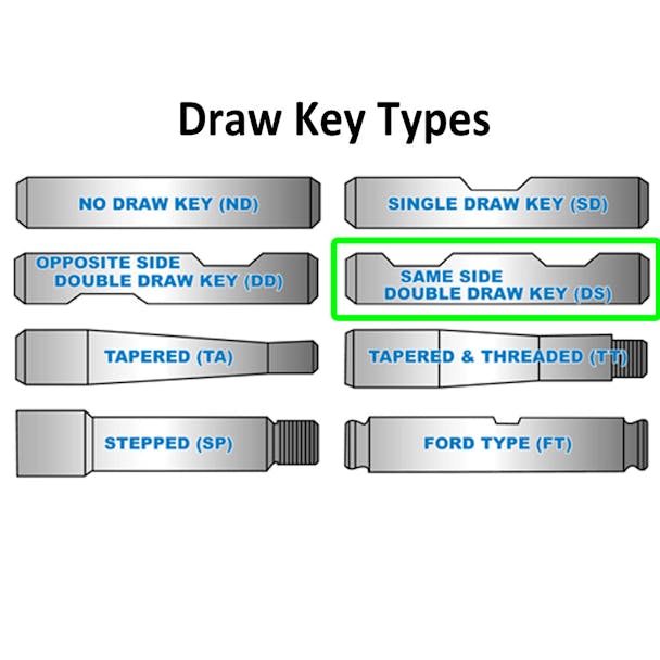 Kenworth Peterbilt Double Draw King Pin Kit 328347 ETN328349 R201327 ...