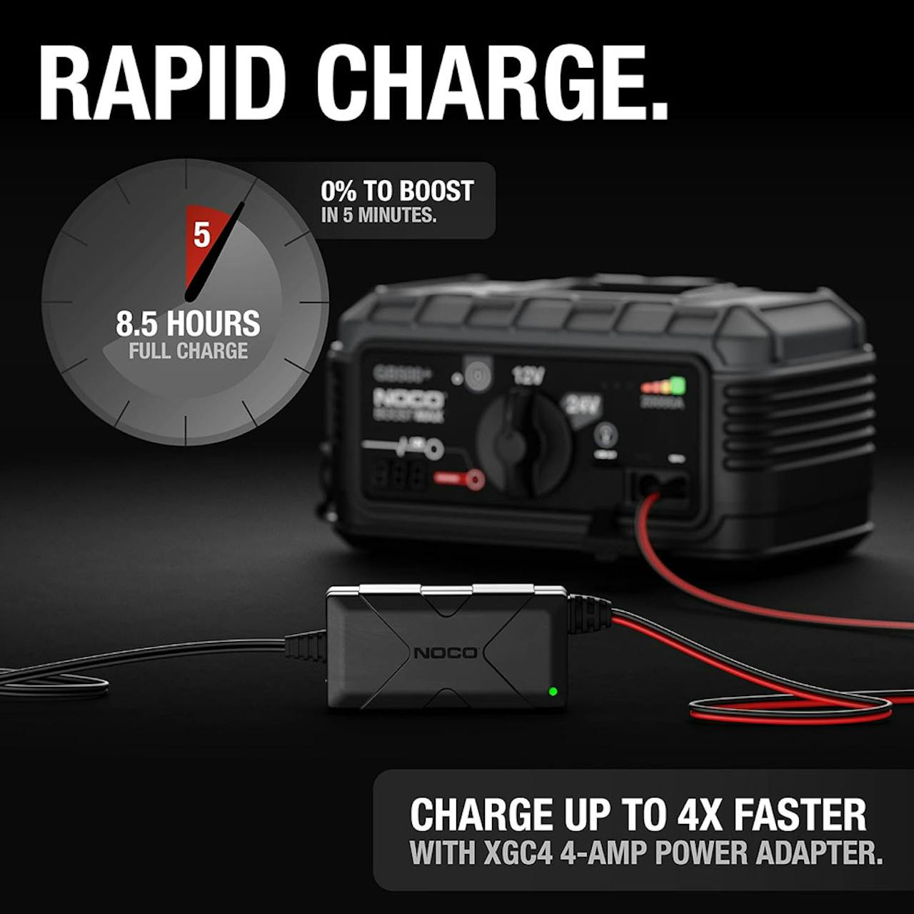 Boost Max 6250 Amps 12V/24V Jump Starter | Raney's